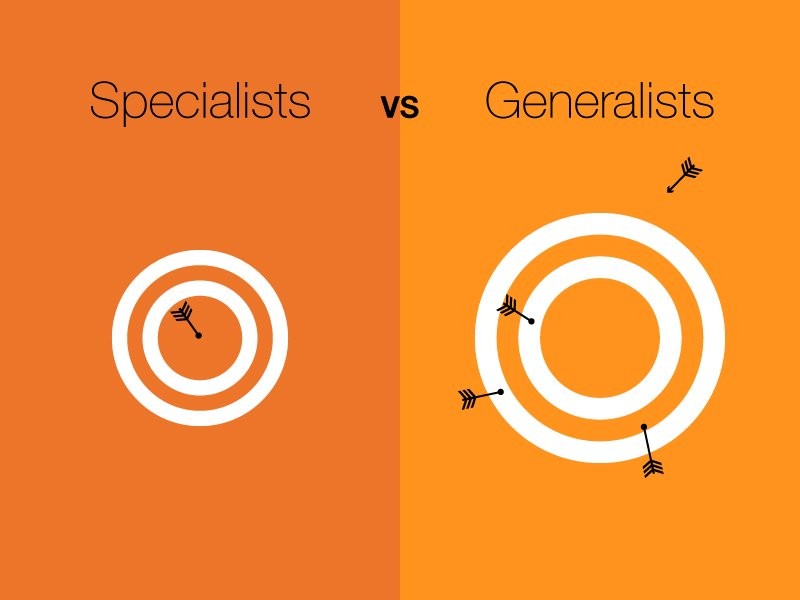 Unlocking Agile Success: Embracing a Team of Generalists! Unlocking Agile Success: Embracing a Team of Generalists!