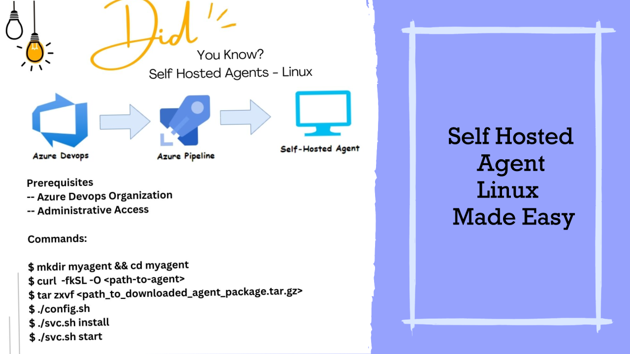 Self Hosted Agent on Linux Self Hosted Agent on Linux
