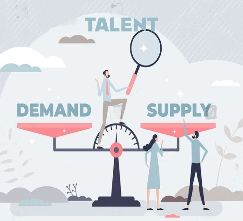 US Talent Demand and Supply Forecast for 2023 and its Effect on Staffing US Talent Demand and Supply Forecast for 2023 and its Effect on Staffing