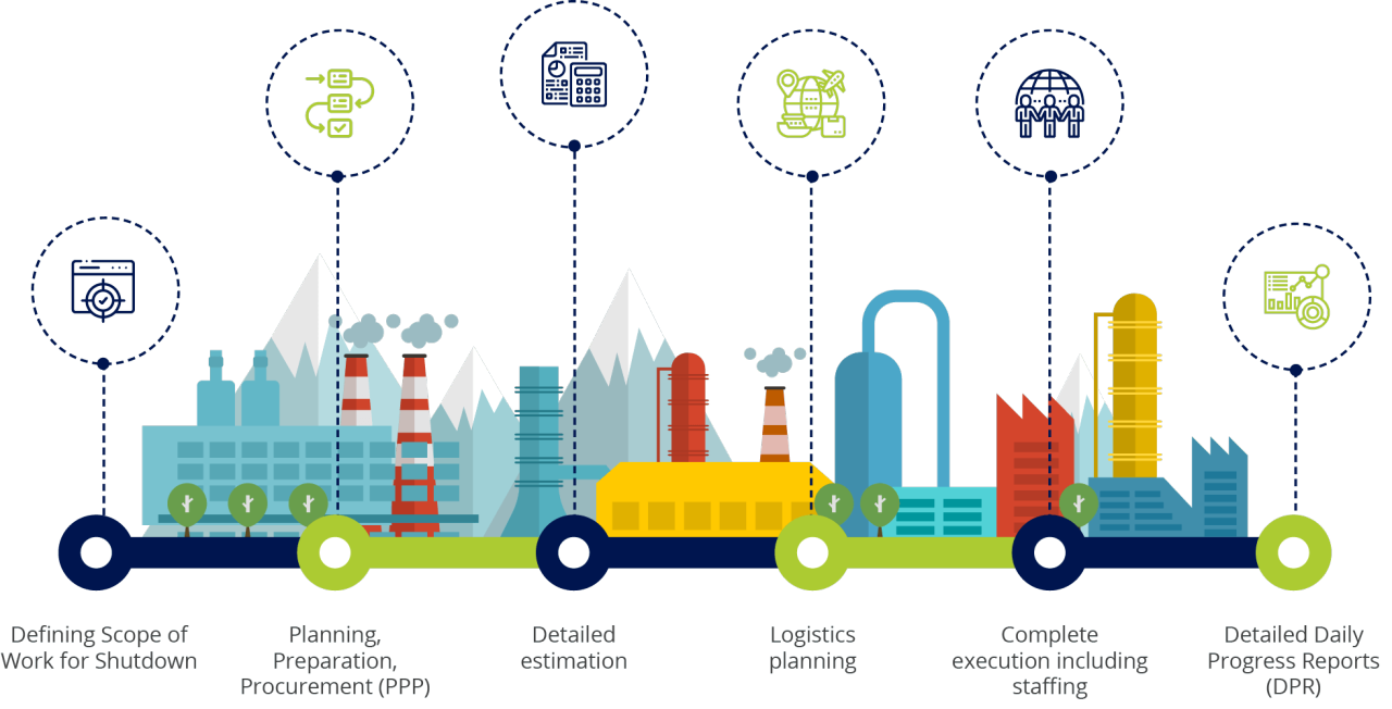 Maximizing Efficiency and Mitigating Risks: Unveiling the Power of ... Maximizing Efficiency and Mitigating Risks: Unveiling the Power of ...