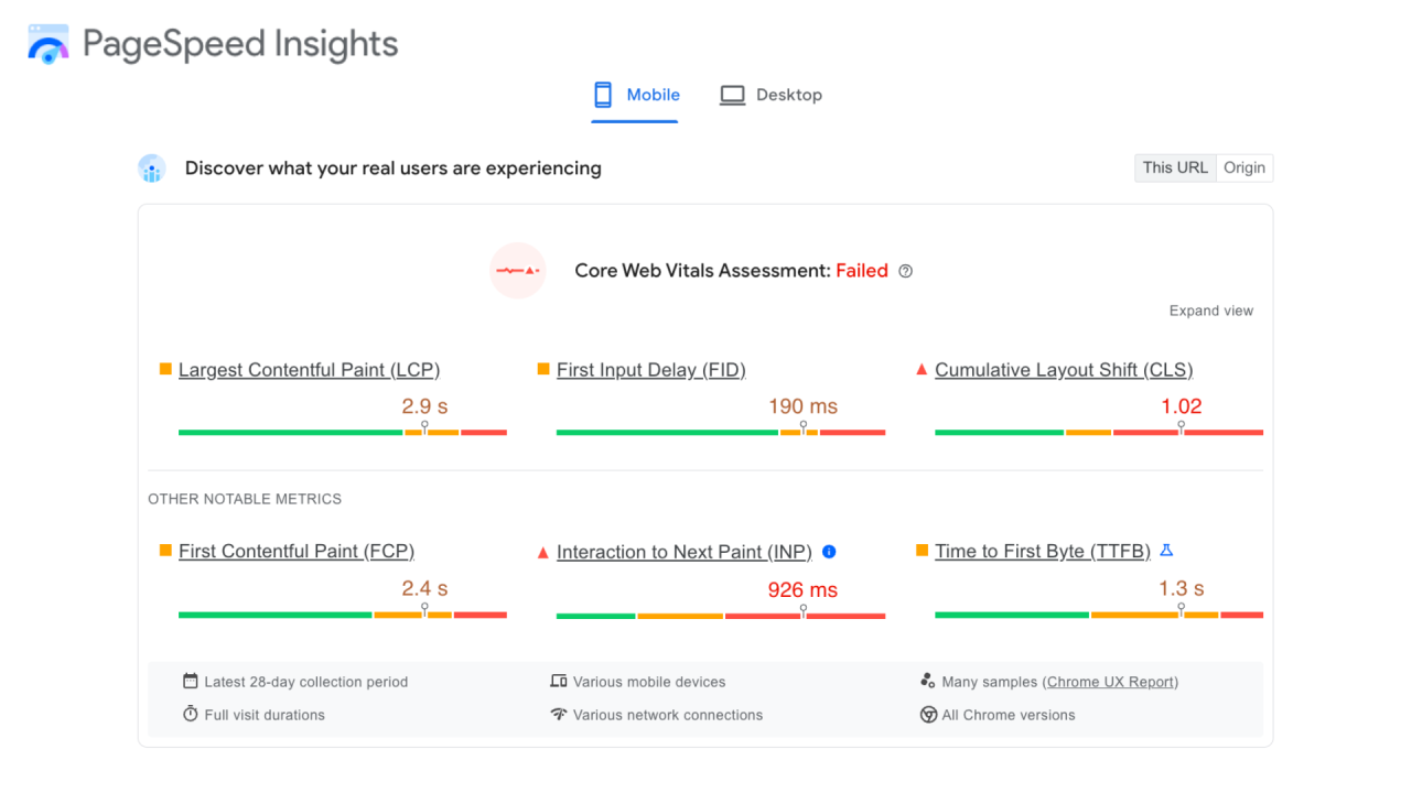 Unveiling the Digital Dilemma: Core Web Vitals, Missteps, and the True ... Unveiling the Digital Dilemma: Core Web Vitals, Missteps, and the True ...