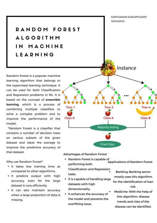 AN ARTICLE ABOUT RANDOM FOREST ALGORITHM IN MACHINE LEARNING AN ARTICLE ABOUT RANDOM FOREST ALGORITHM IN MACHINE LEARNING