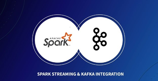 Streaming Data Integration with Kafka and Apache Spark: Powering Real ... Streaming Data Integration with Kafka and Apache Spark: Powering Real ...