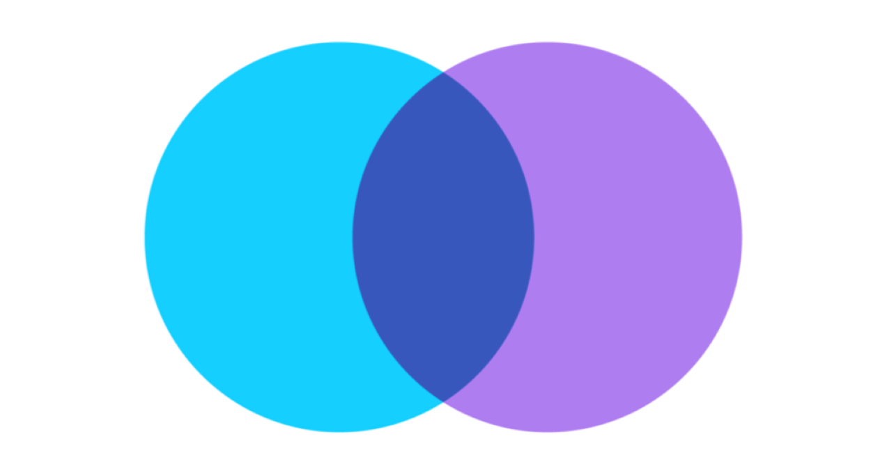 Four steps for simpler post-merger integration Four steps for simpler post-merger integration