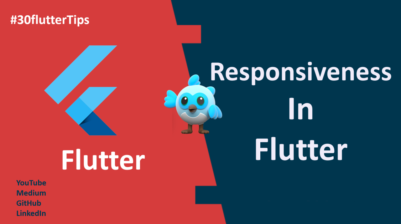 Responsiveness In Flutter Responsiveness In Flutter