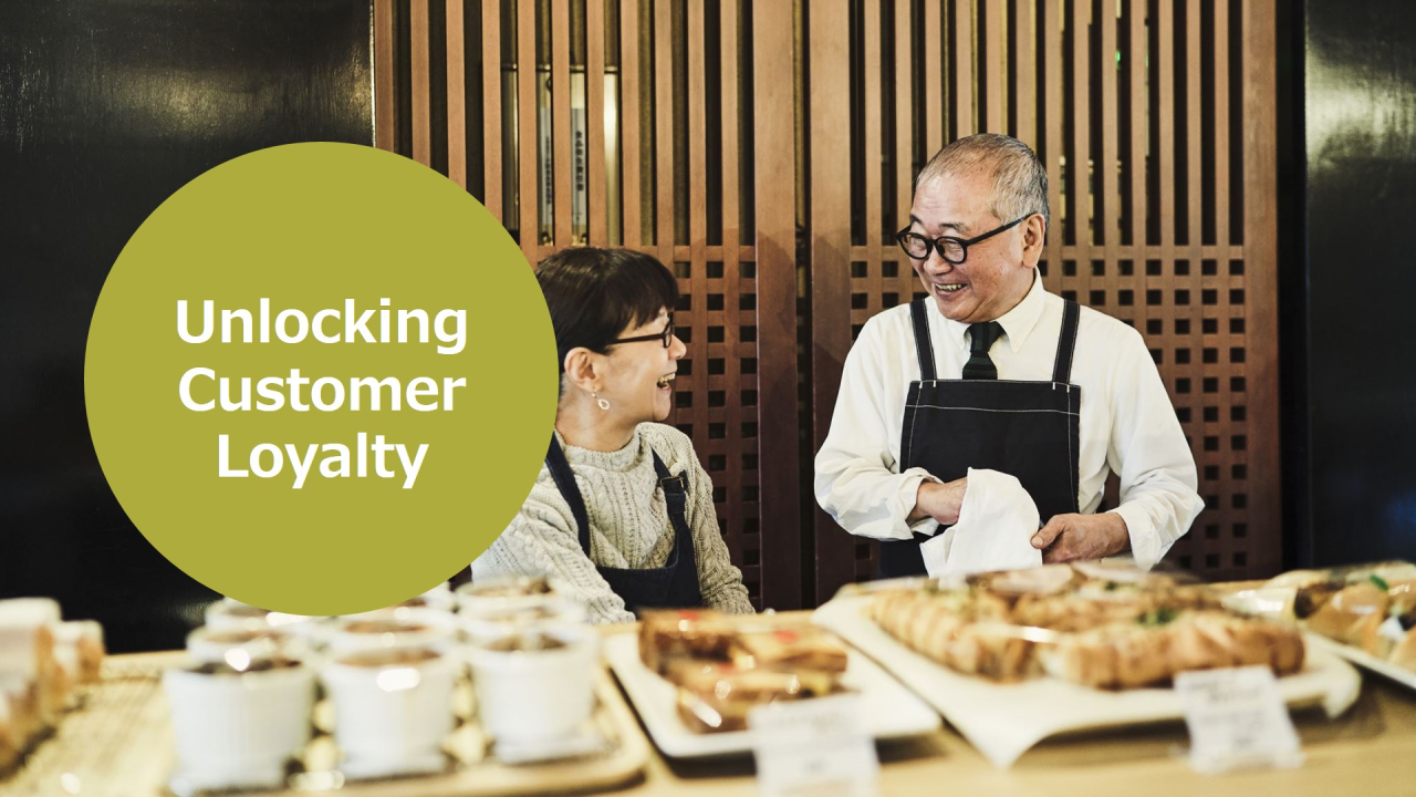 Unlocking Customer Loyalty: The Power of Flawless Service in Hospitality Unlocking Customer Loyalty: The Power of Flawless Service in Hospitality