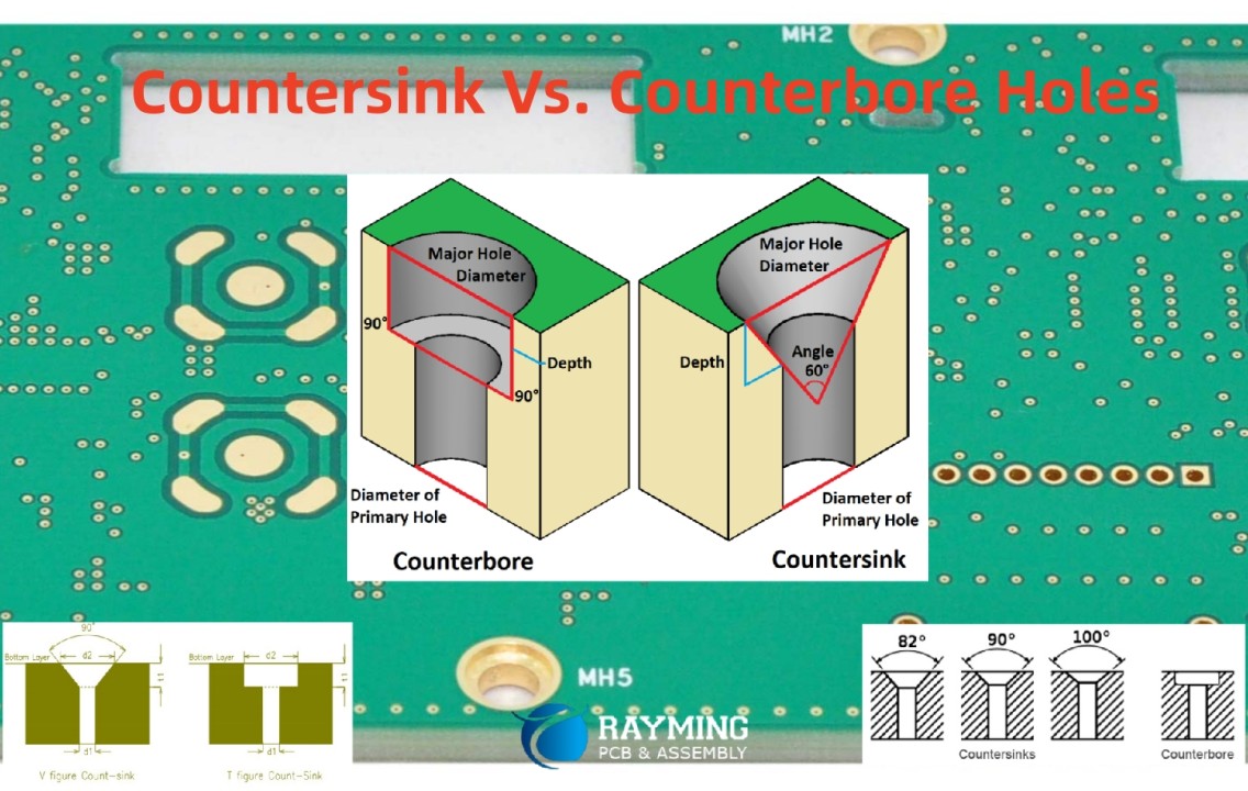 Countersink Vs. Counterbore Holes in PCB: Differences and Uses Countersink Vs. Counterbore Holes in PCB: Differences and Uses