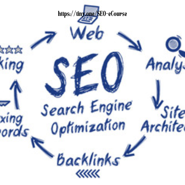 Creating an XML Sitemap Creating an XML Sitemap