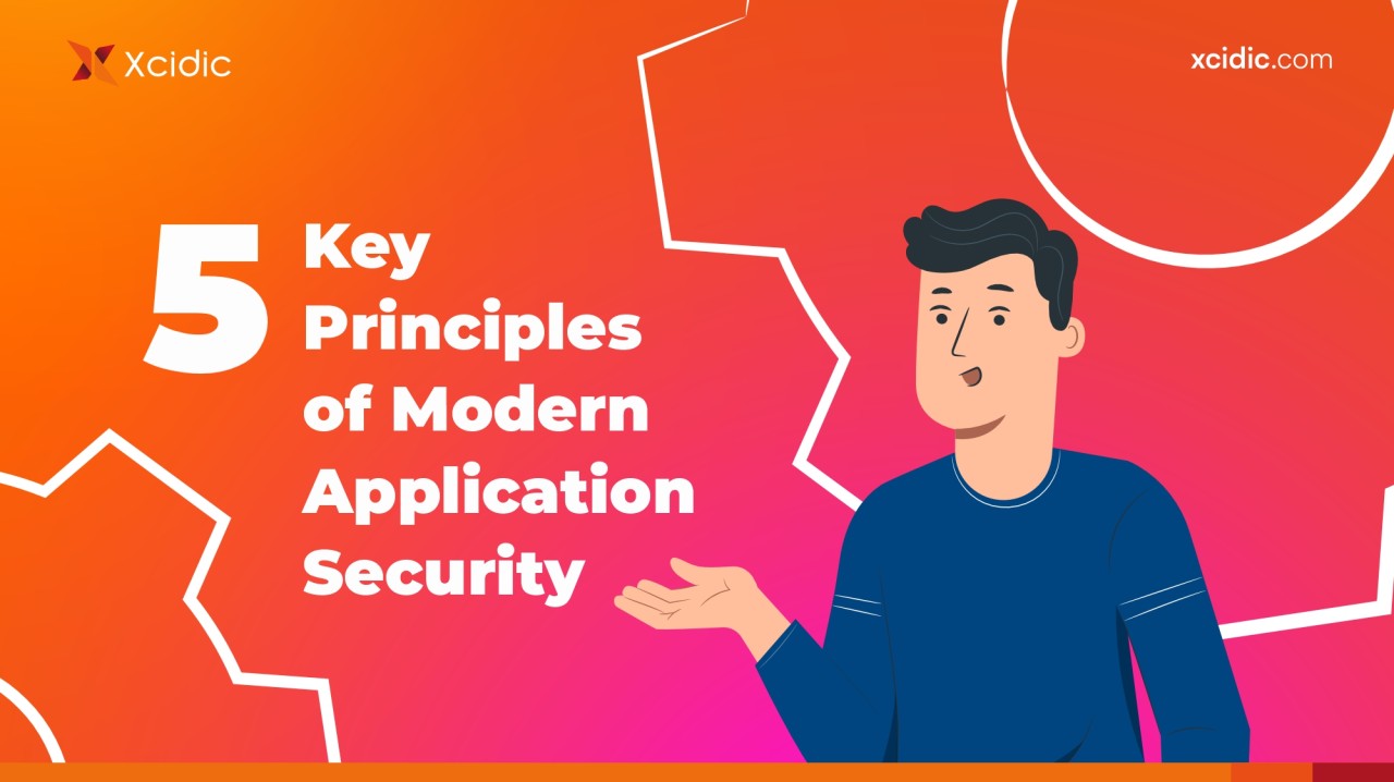 The Five Key Principles of Modern Application Security The Five Key Principles of Modern Application Security