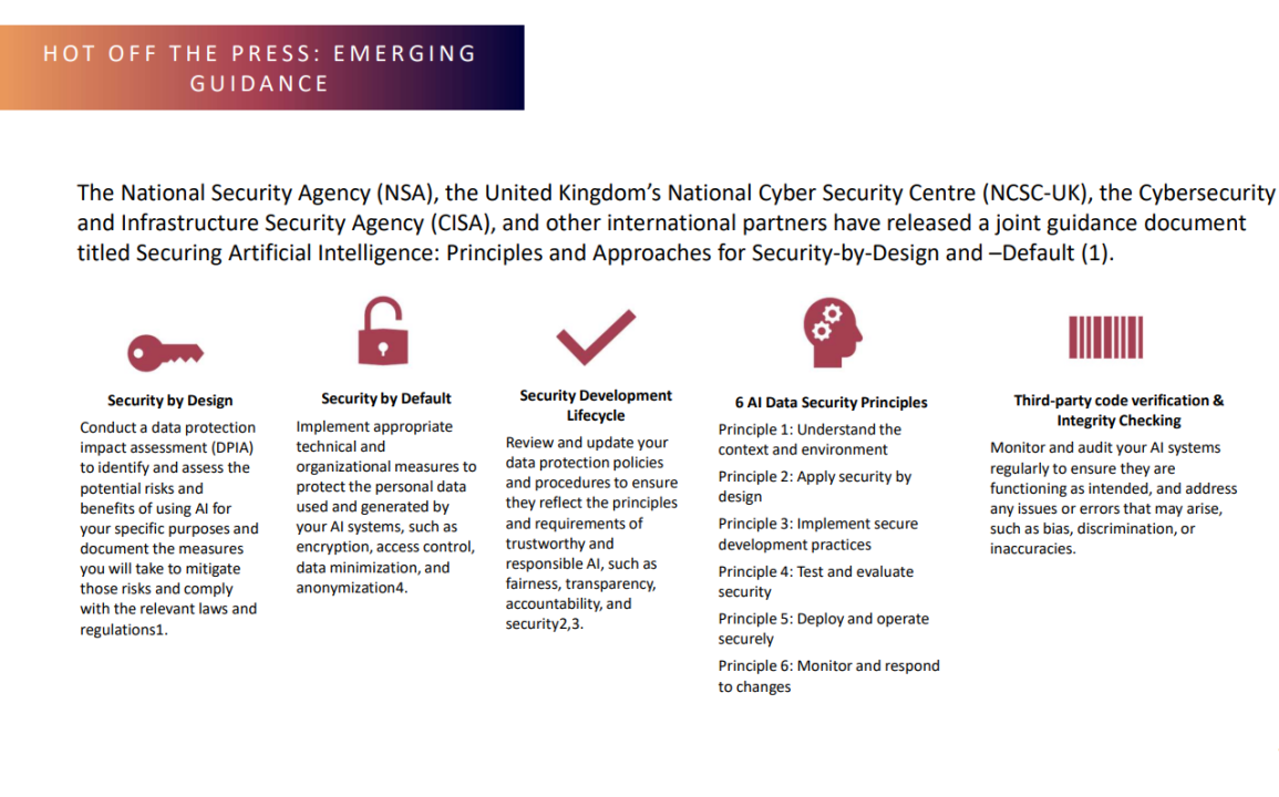 Leveraging Federal Compliance: Safeguarding AI Data in the Modern Landscape Leveraging Federal Compliance: Safeguarding AI Data in the Modern Landscape