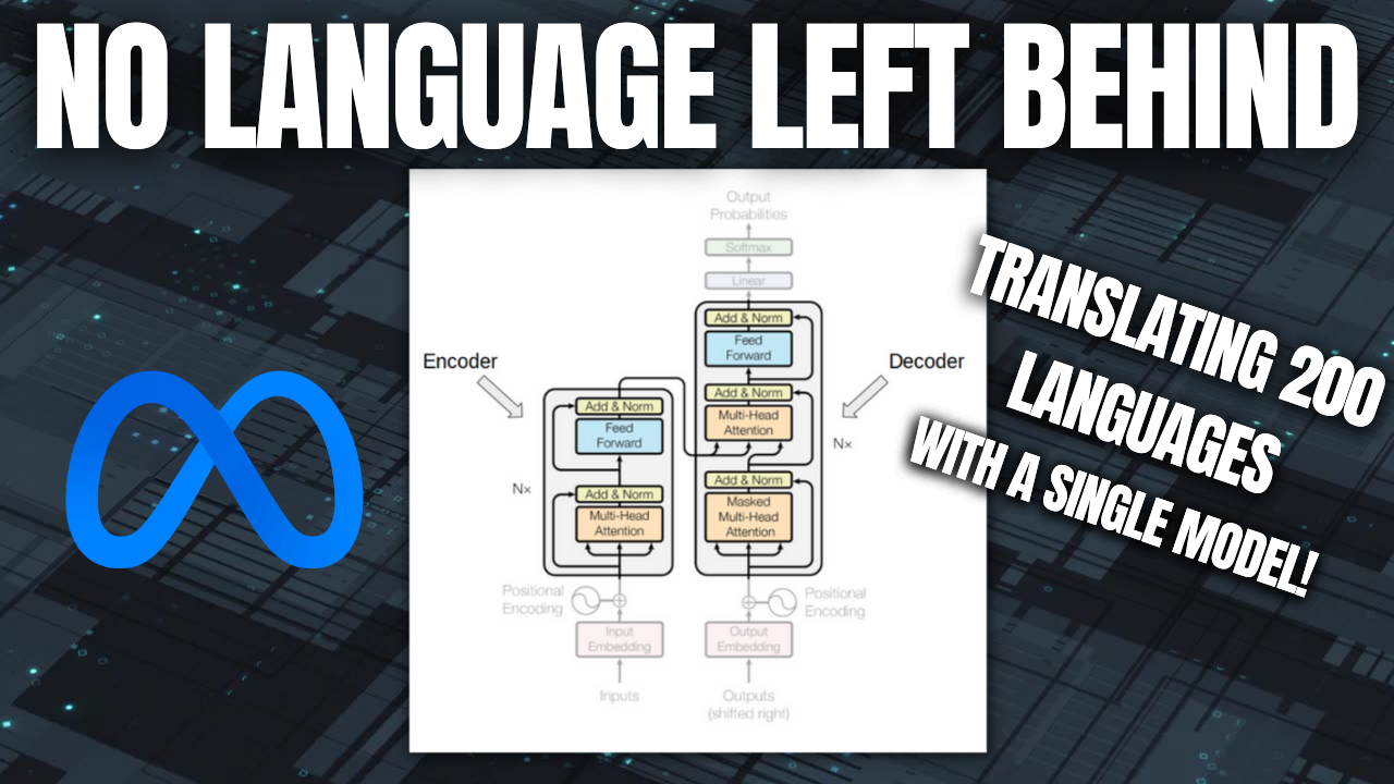 Translating 200 languages with a single model Translating 200 languages with a single model