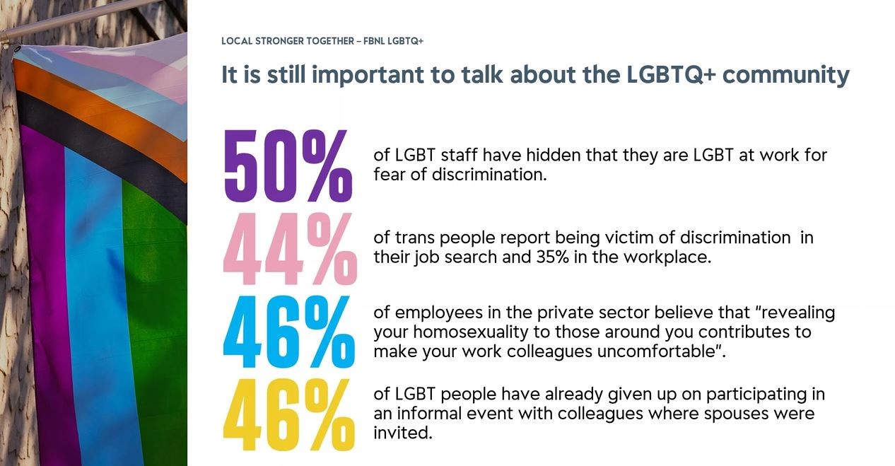 Championing inclusive gender-neutral language at workplace Championing inclusive gender-neutral language at workplace