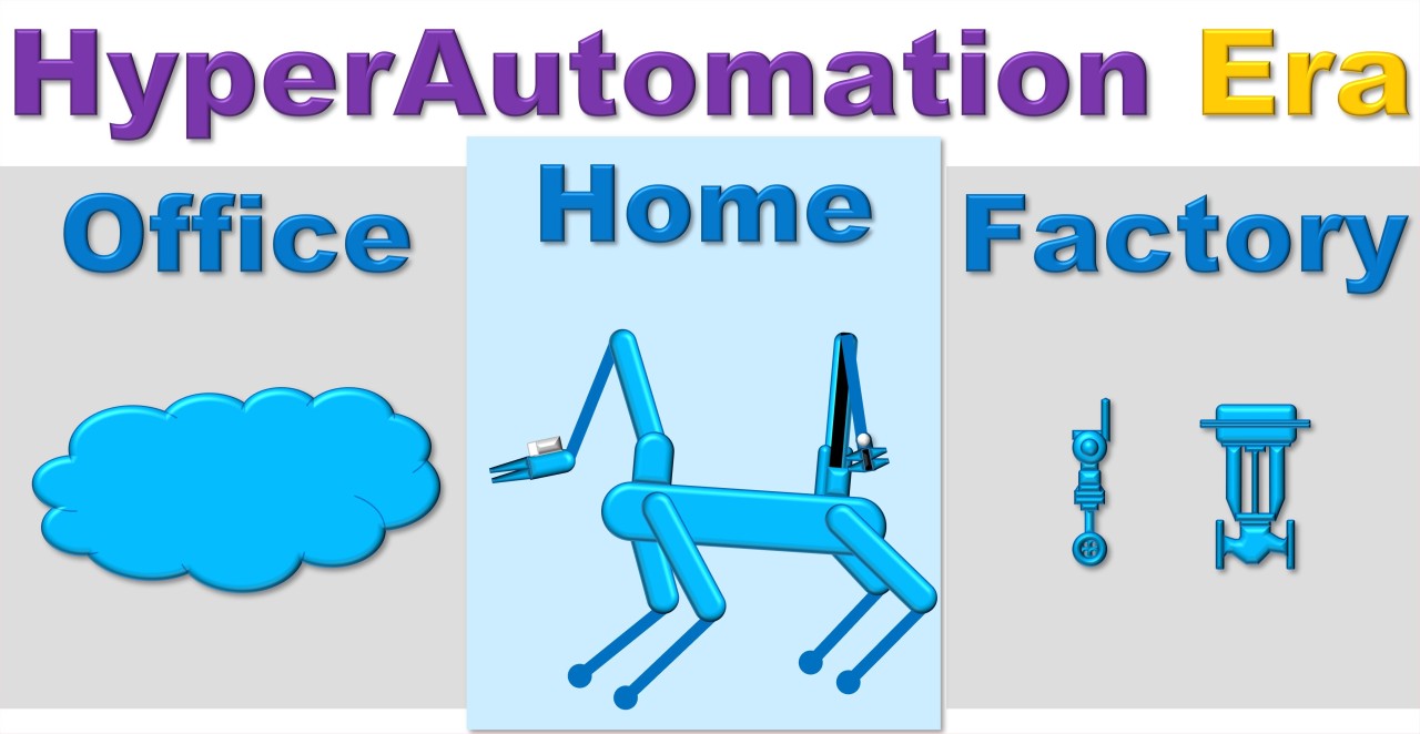 #BigIdeas2023 - HyperAutomation Era #BigIdeas2023 - HyperAutomation Era
