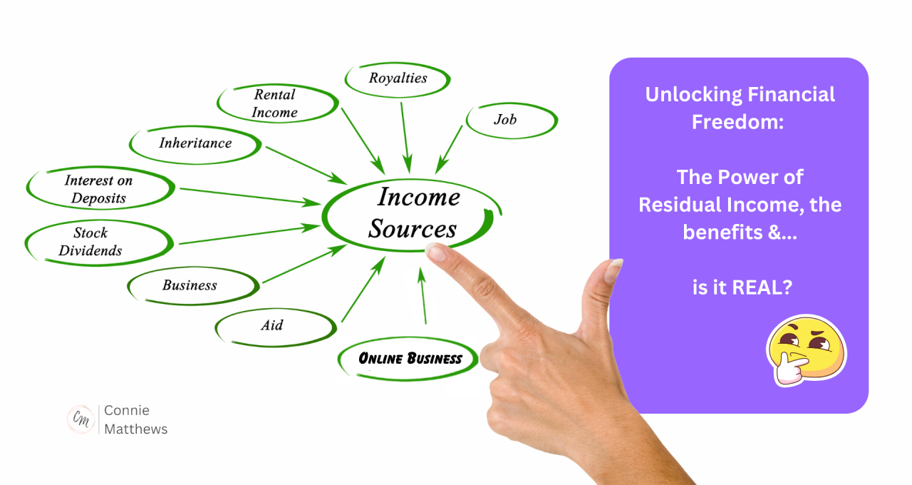 Unlocking Financial Freedom: The Power of Residual Income. Unlocking Financial Freedom: The Power of Residual Income.