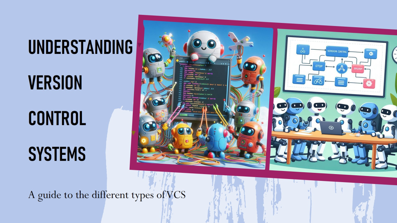 Types of Version Control Systems (VCS) Types of Version Control Systems (VCS)