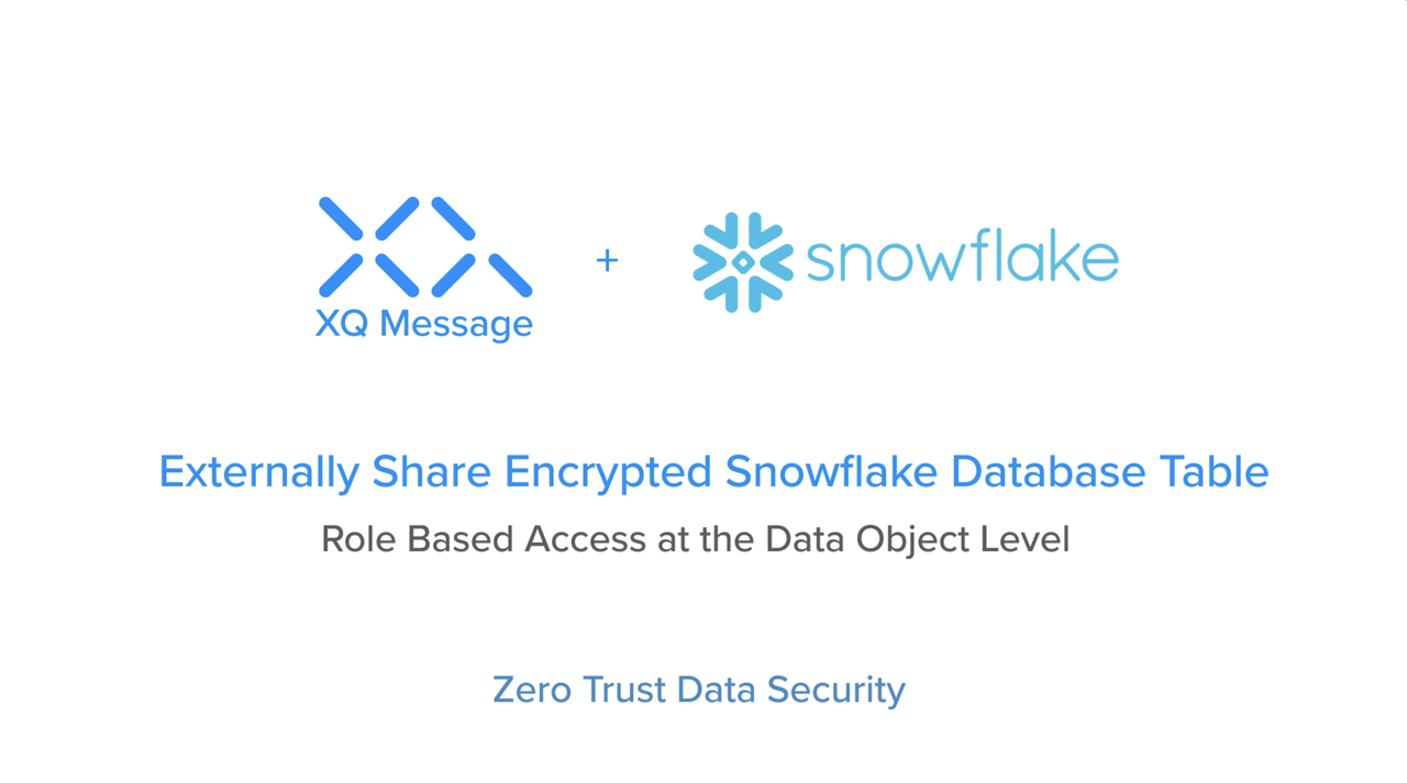 Snowflake Secure Role-Based Access Control & External Sharing Snowflake Secure Role-Based Access Control & External Sharing