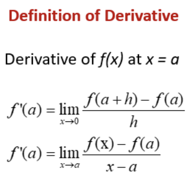 Demystifying Derivatives: Unveiling the Essence of Calculus Demystifying Derivatives: Unveiling the Essence of Calculus