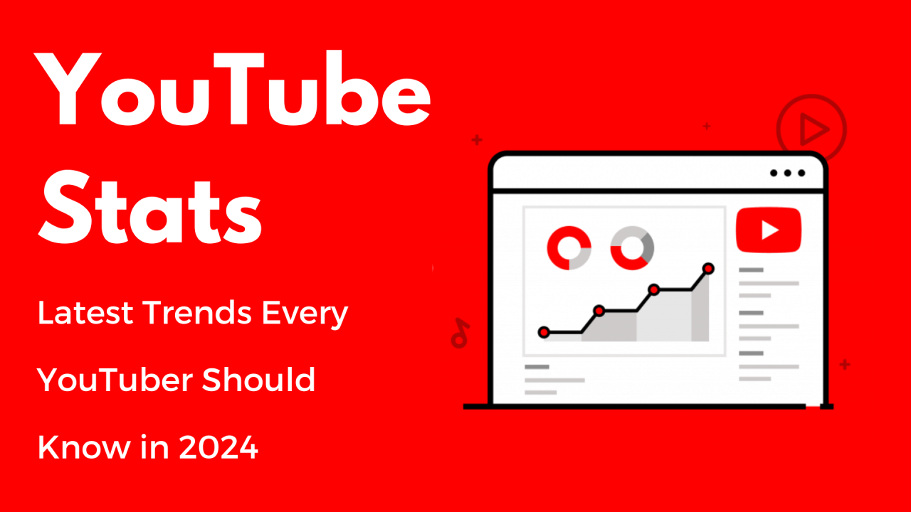 YouTube Statistics 2024: Unlocking Key Insights for Your Brand YouTube Statistics 2024: Unlocking Key Insights for Your Brand