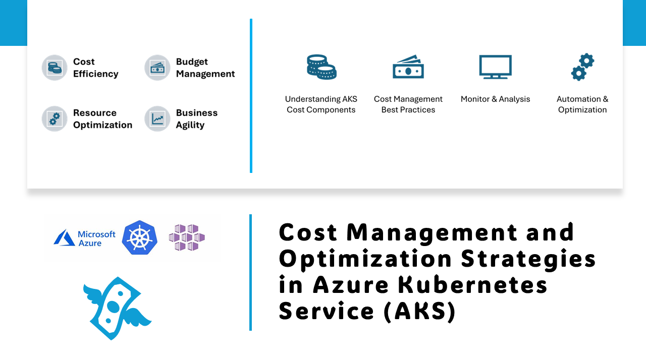 Maximizing Value: Cost Management and Optimization Strategies in Azure ... Maximizing Value: Cost Management and Optimization Strategies in Azure ...