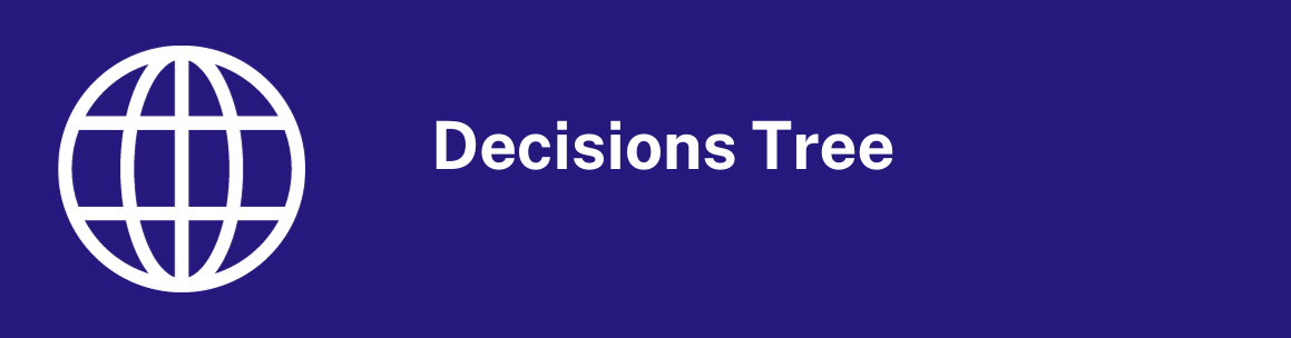 Navigating Decisions with Decision Trees Navigating Decisions with Decision Trees