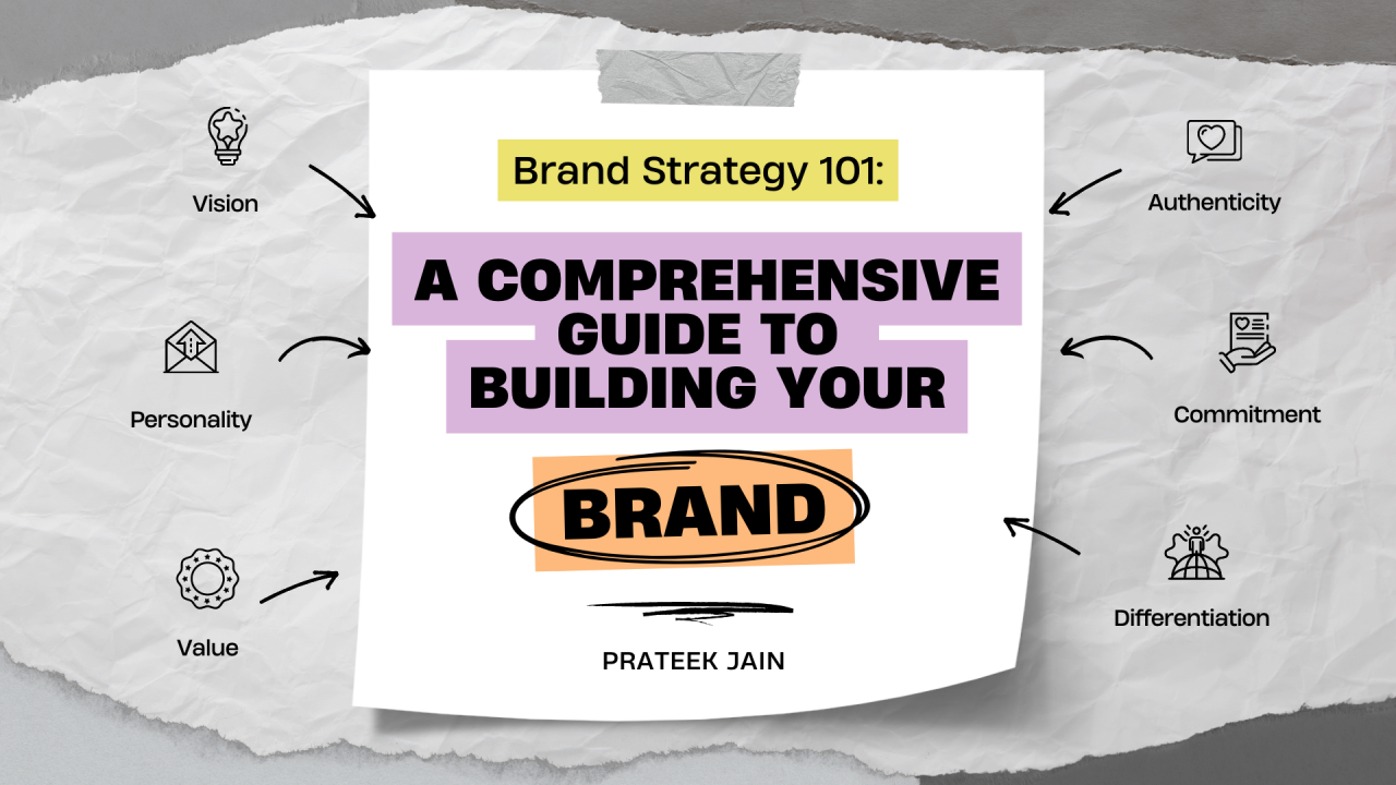 Brand Strategy 101: A Comprehensive Guide to Building Your Brand Brand Strategy 101: A Comprehensive Guide to Building Your Brand