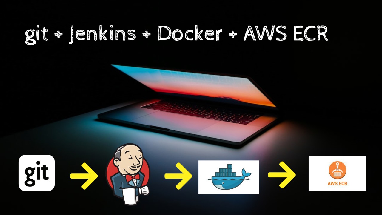 Streamlining Service Deployment: git + Jenkins + Docker + AWS ECR ... Streamlining Service Deployment: git + Jenkins + Docker + AWS ECR ...