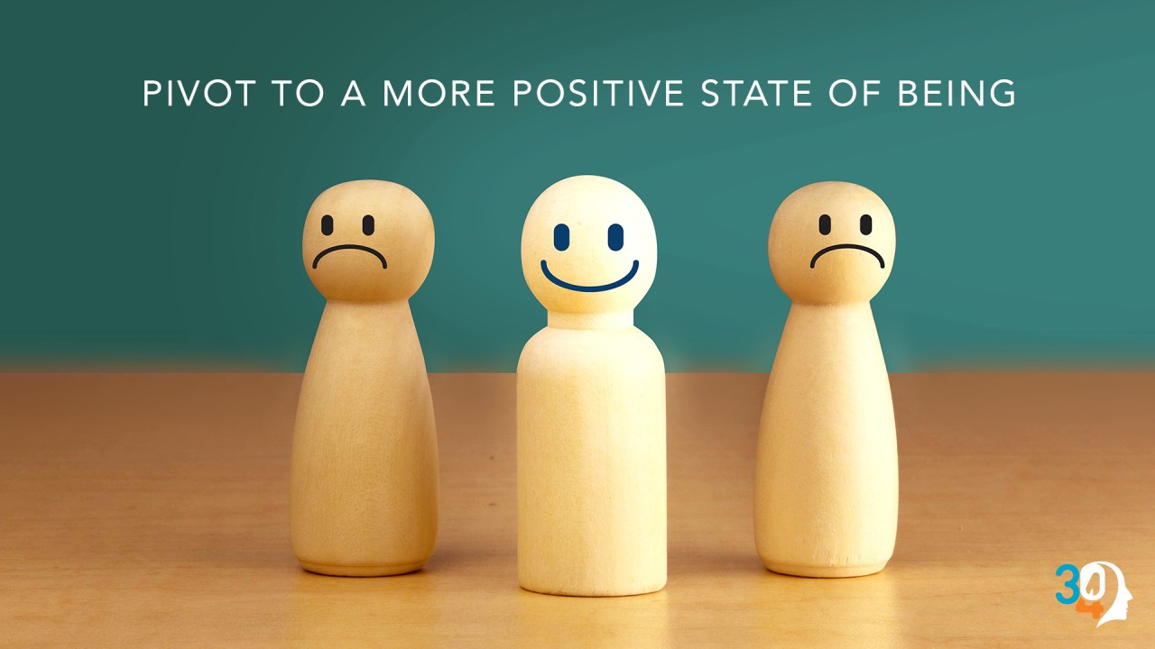 How to: Get out of a Reactive Leadership State How to: Get out of a Reactive Leadership State