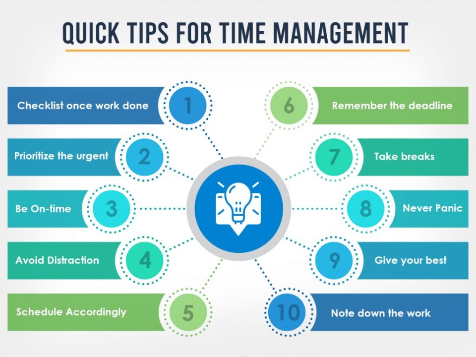 Effective Time Management Techniques for Busy Professionals Effective Time Management Techniques for Busy Professionals
