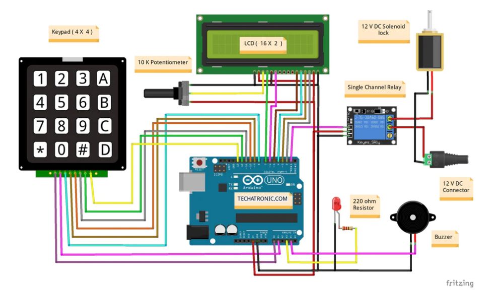 Arduino project: Password based door lock system using Arduino Arduino project: Password based door lock system using Arduino