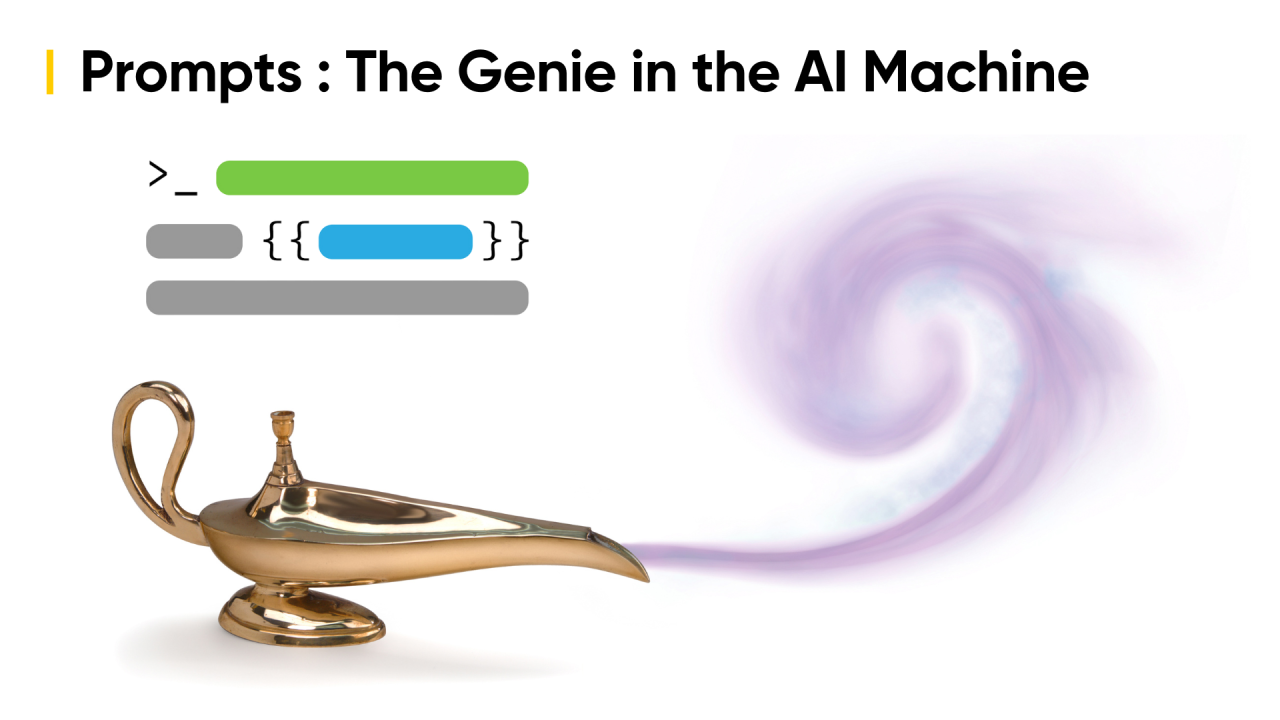 Prompt Engineering: The Key to Unlocking the Genie of Generative AI Prompt Engineering: The Key to Unlocking the Genie of Generative AI
