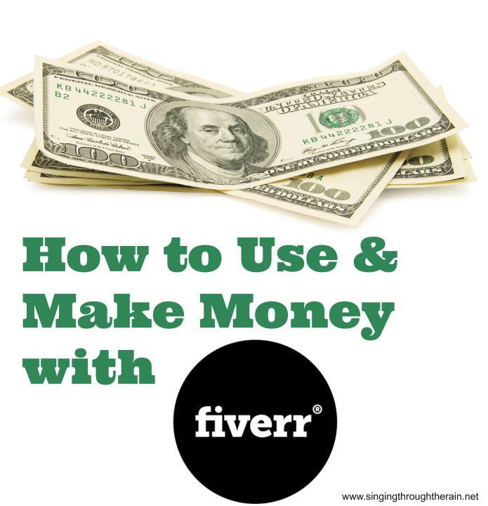 Unlocking Income Potential: Your Guide to Success on Fiverr Unlocking Income Potential: Your Guide to Success on Fiverr