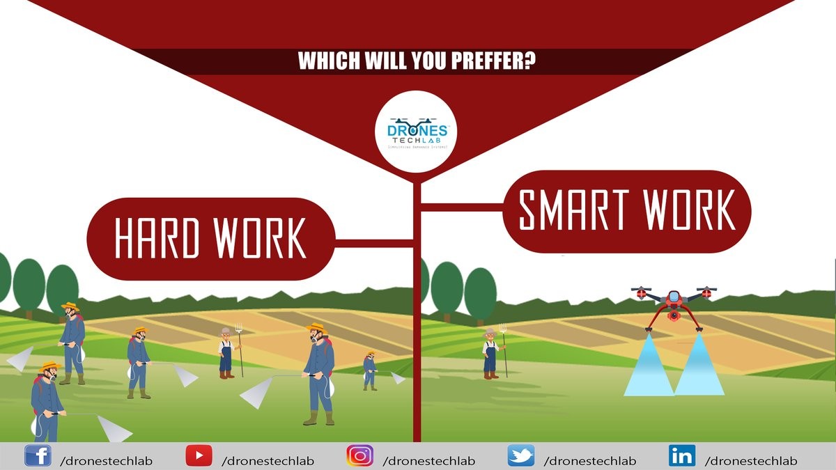 Hard Work Vs Smart Work Powerpoint Template Ppt Slide - vrogue.co Hard Work Vs Smart Work Powerpoint Template Ppt Slide - vrogue.co