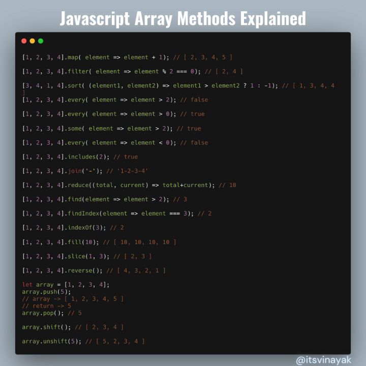Mastering JavaScript Arrays: A Comprehensive Guide to Essential Array ... Mastering JavaScript Arrays: A Comprehensive Guide to Essential Array ...