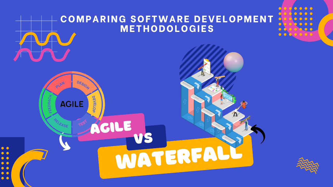 Agile vs. Waterfall: Comparing Software Development Methodologies Agile vs. Waterfall: Comparing Software Development Methodologies