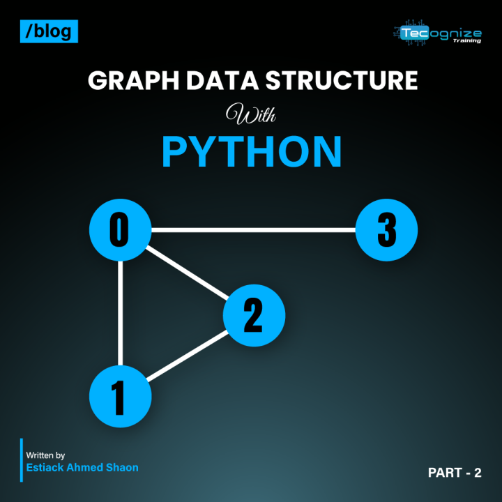 Graph Data Structure by Python Part-2 Graph Data Structure by Python Part-2