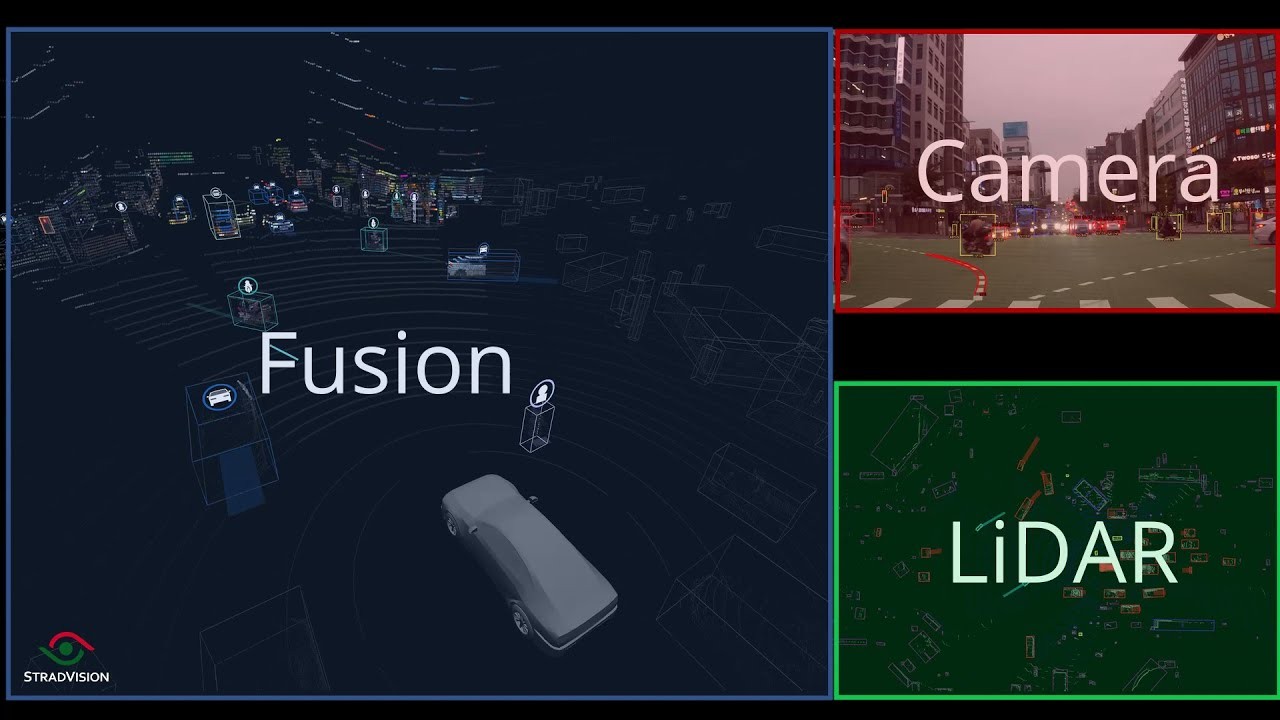 LiDAR-Camera Data Fusion LiDAR-Camera Data Fusion