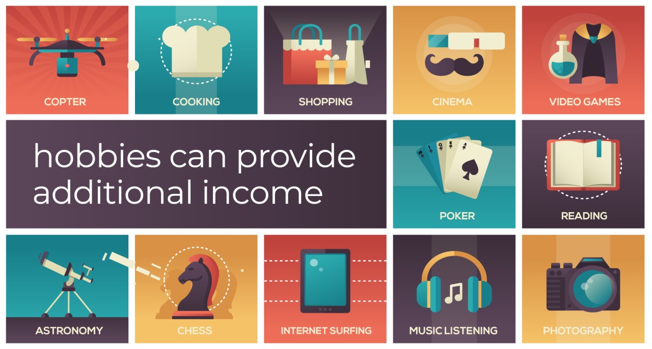 What Is the Difference Between a Hobby and a Business? What Is the Difference Between a Hobby and a Business?