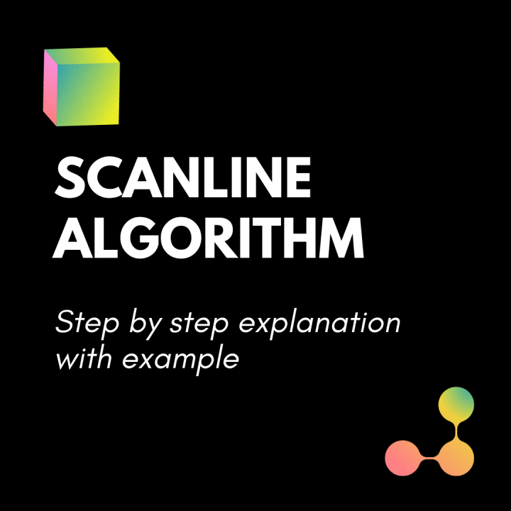 Scanline Algorithm With Example Scanline Algorithm With Example