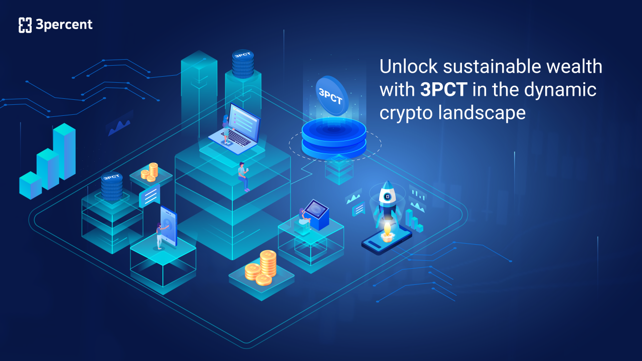 Unraveling the Investment Potential of 3PCT: An In-Depth Analysis Unraveling the Investment Potential of 3PCT: An In-Depth Analysis