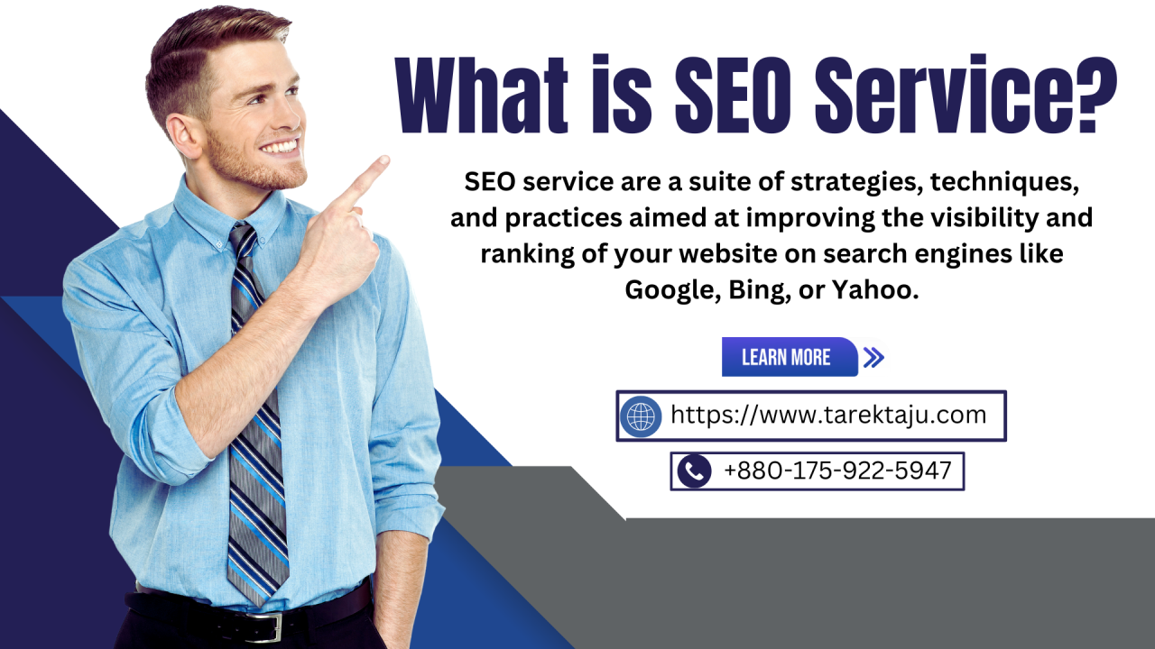 Unlocking Business Success Demystifying the Power of SEO Services 🚀 Unlocking Business Success Demystifying the Power of SEO Services 🚀