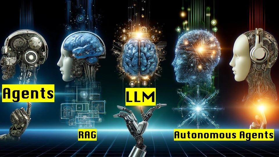 How GenAI is Transforming Industries with LLMs, RAG, AI Agents, and ... How GenAI is Transforming Industries with LLMs, RAG, AI Agents, and ...