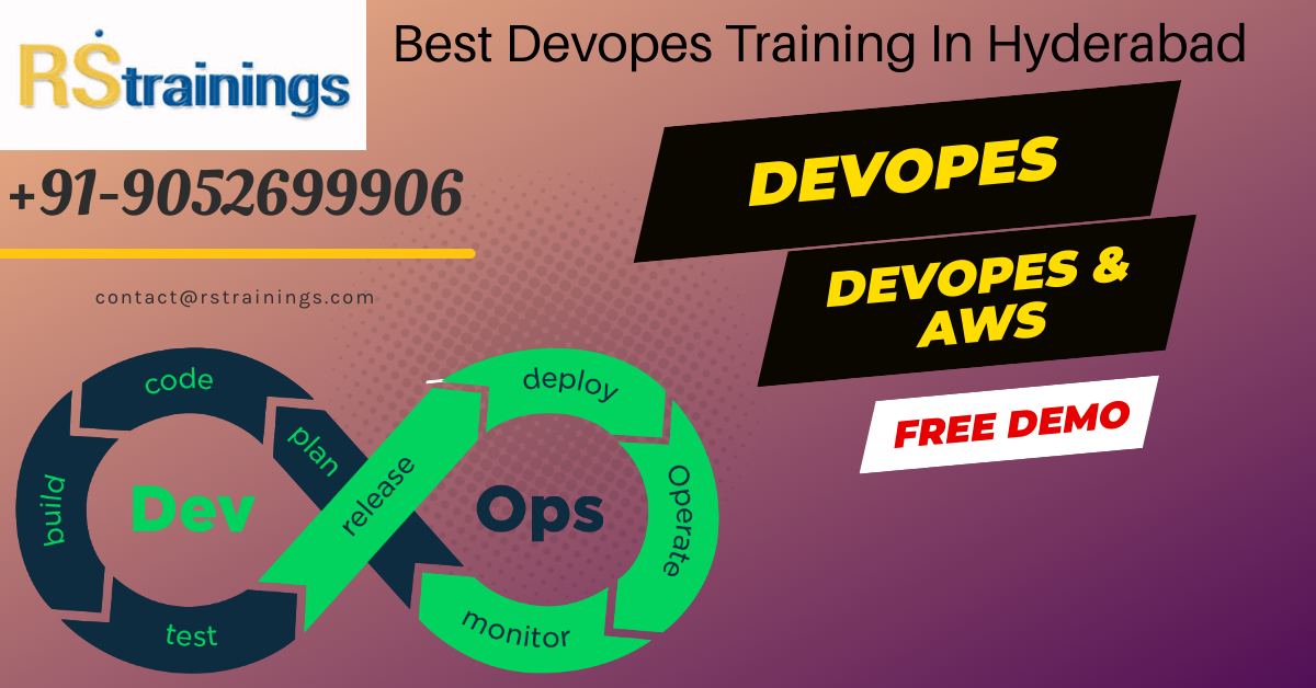 Devops Training in Hyderabad Devops Training in Hyderabad
