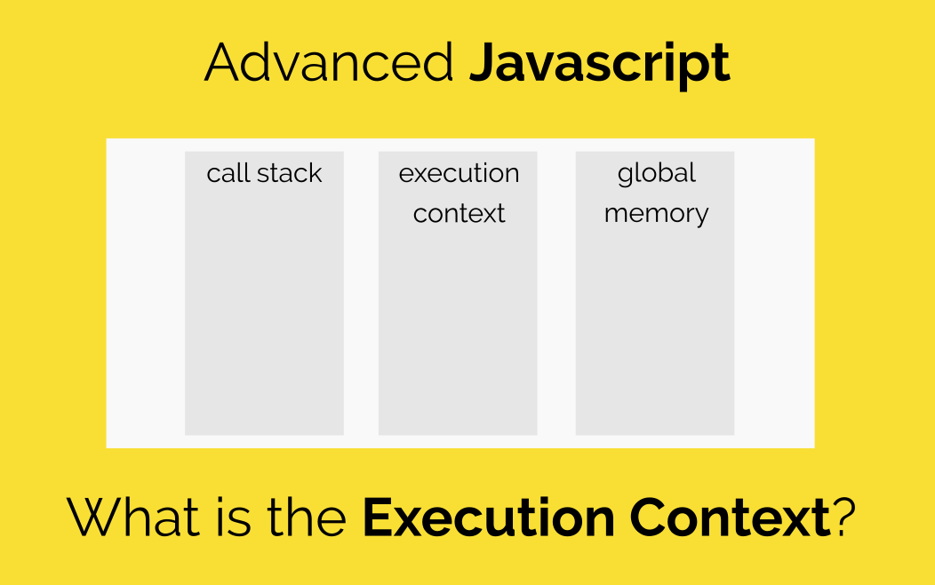 Understanding JavaScript Execution Context: Unraveling the Magic Behind ... Understanding JavaScript Execution Context: Unraveling the Magic Behind ...