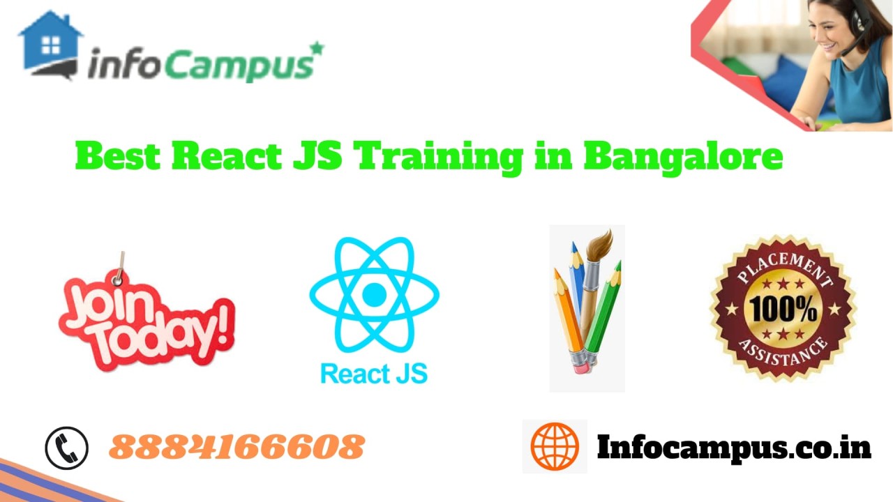Introduction to React JS and its Growing Popularity in Web Development Introduction to React JS and its Growing Popularity in Web Development