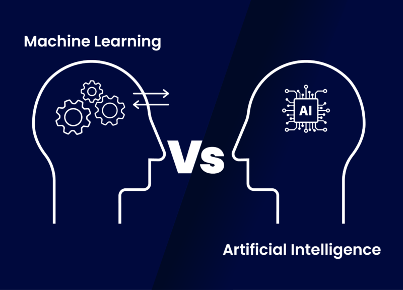 Machine Learning vs. Artificial Intelligence – Similarities and Differences Machine Learning vs. Artificial Intelligence – Similarities and Differences