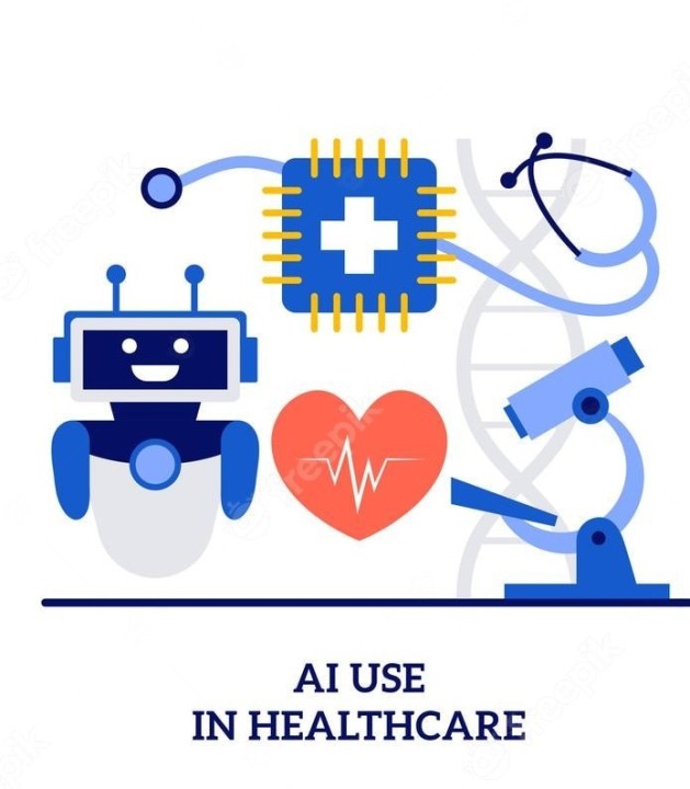 Transformative Role of AI in Healthcare Transformative Role of AI in Healthcare