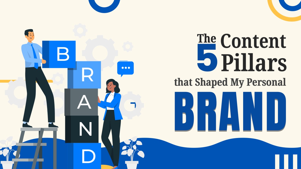 Personal Branding: Significance & Importance Personal Branding: Significance & Importance