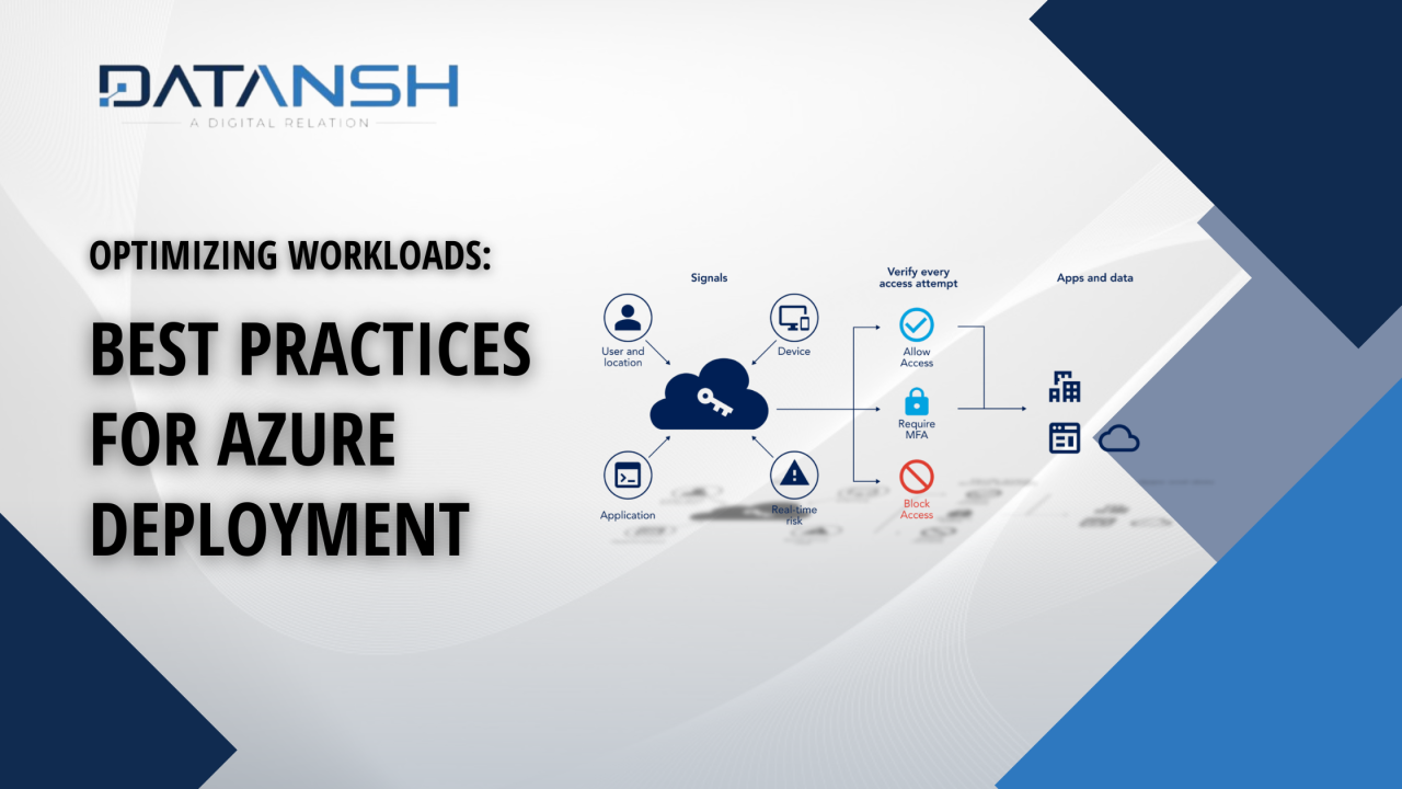 Optimizing Workloads: Best Practices for Azure Deployment Optimizing Workloads: Best Practices for Azure Deployment