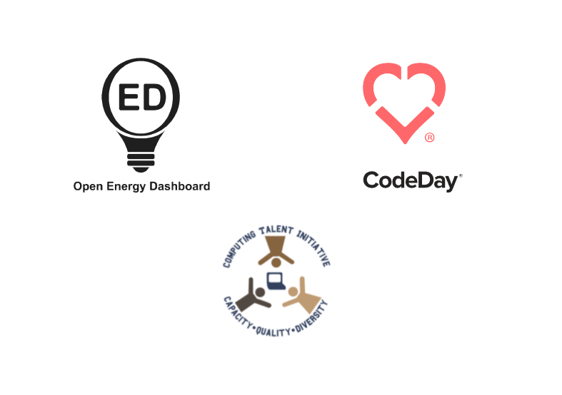 Enhancing Data Integrity: Customizable Data Checks in OED Reading ... Enhancing Data Integrity: Customizable Data Checks in OED Reading ...
