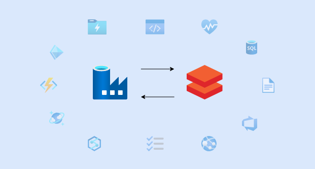 Integrate Azure Data Factory's System-assigned Managed Identity with ... Integrate Azure Data Factory's System-assigned Managed Identity with ...